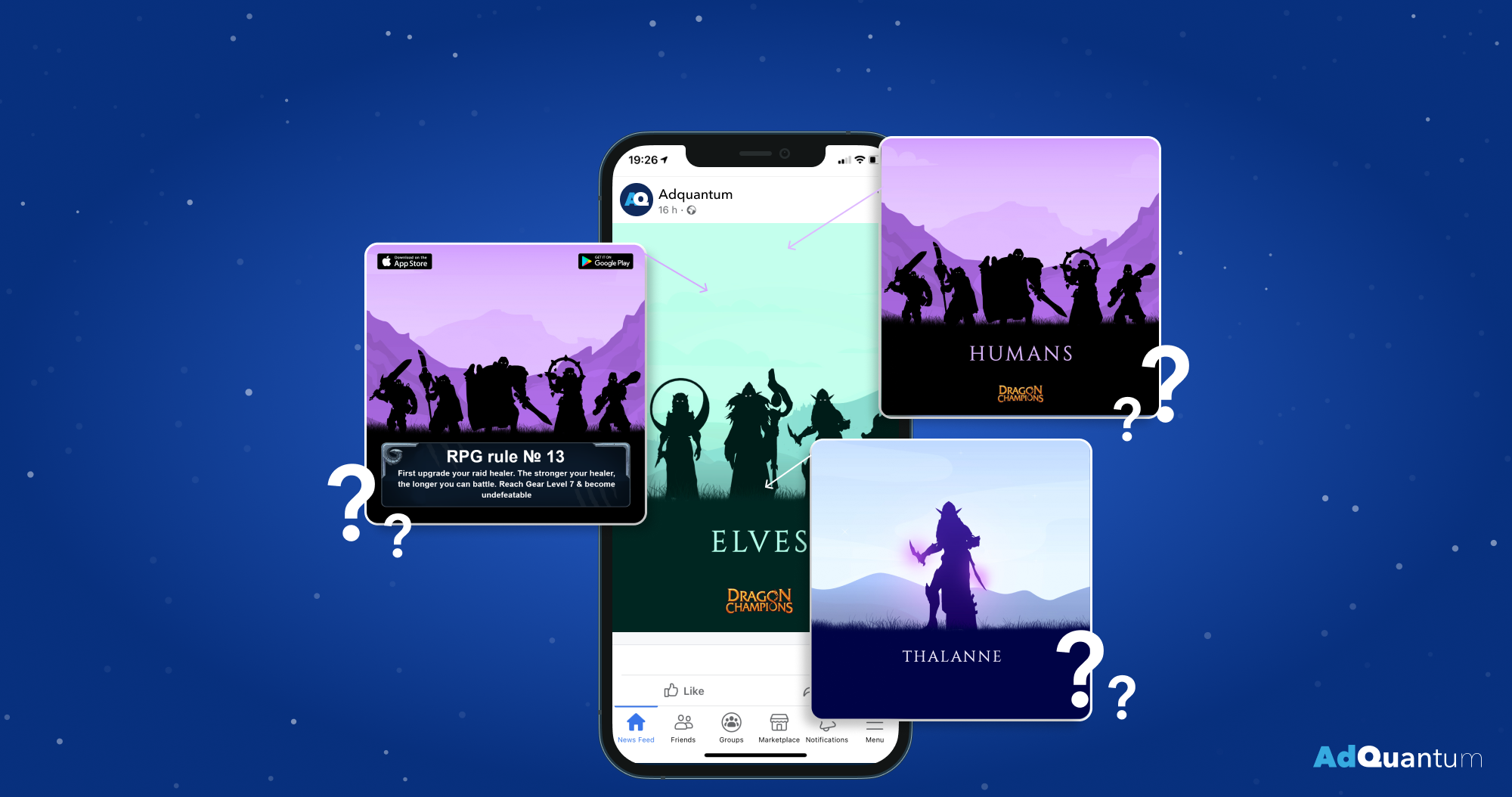 Rules for mobile ad creative testing in 2021 - AdQuantum — Performance ...